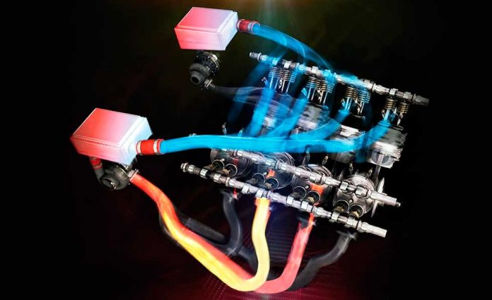 Automotive and aviation forced induction - Drive