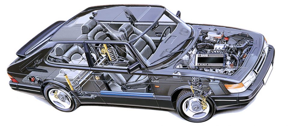 SAAB history - Drive