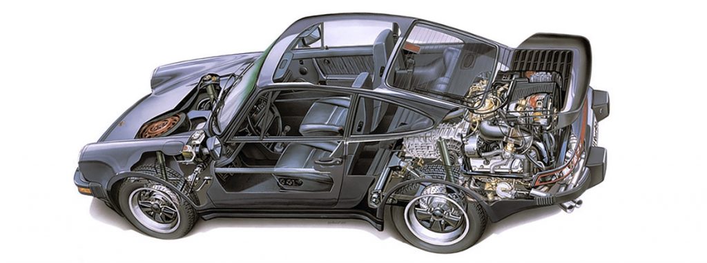 Tech Guide air-cooled Porsche flat six engines - Drive