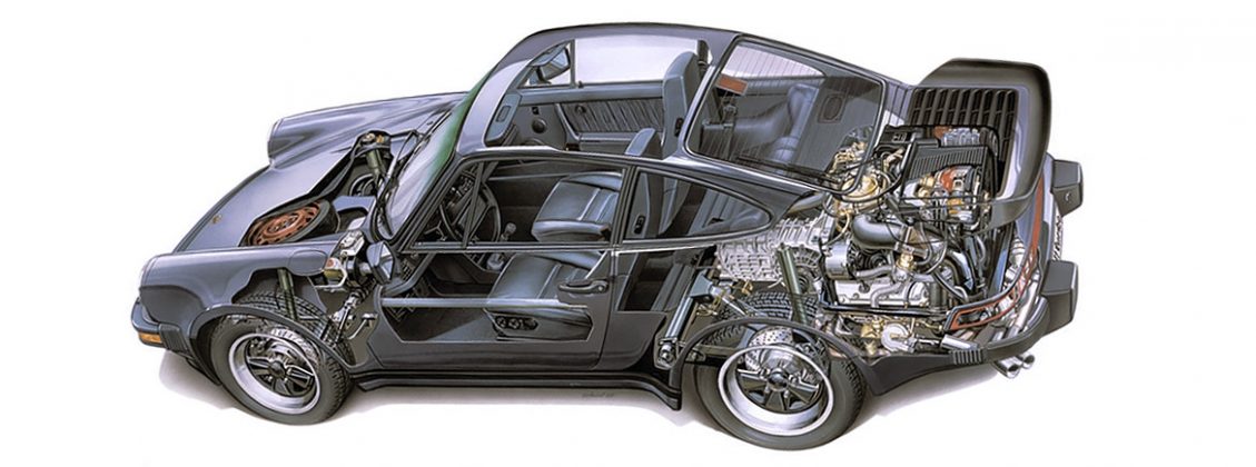 Tech Guide air-cooled Porsche flat six engines - Drive