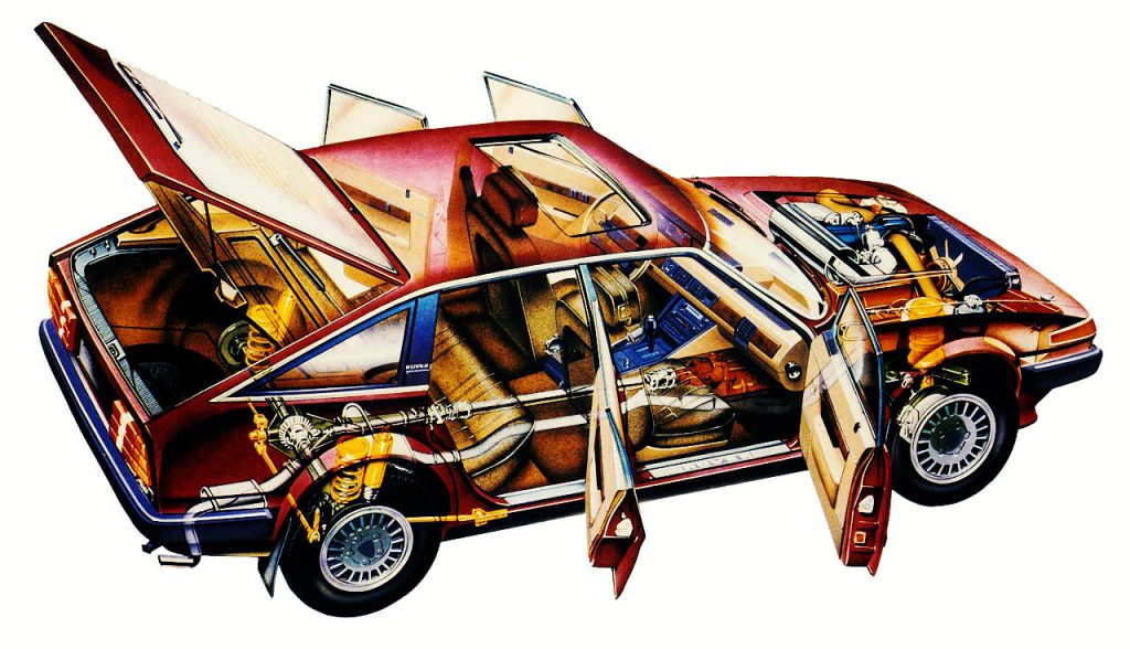 Rover SD1 Buying Guide - Drive