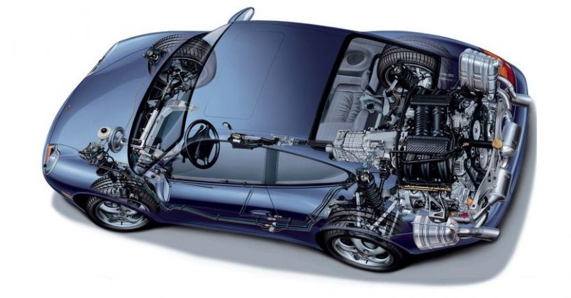 Porsche 911 Carrera 2 996 and 911 GT3 996 - the last affordable 911 - Drive