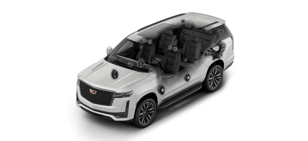 2021 Cadillac Escalade: Everything You Need to Know | In-Depth Review